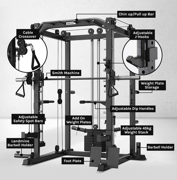 CORTEX SM-20 6-In-1 Power Rack with Smith & Cable Machine Package (Set ...